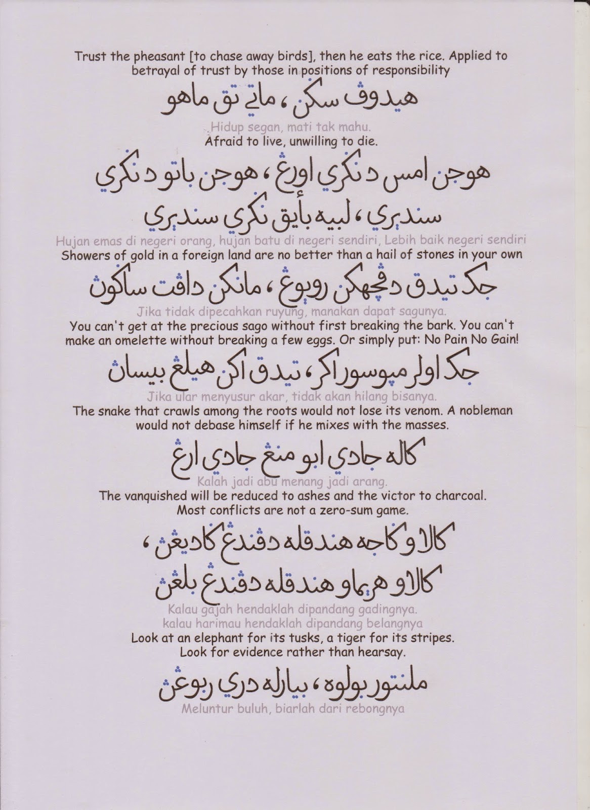 Rindu Jawi: Peribahasa Melayu dalam Tulisan Jawi