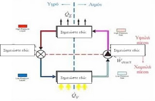 Εκπαιδευτική Μηχανολογία