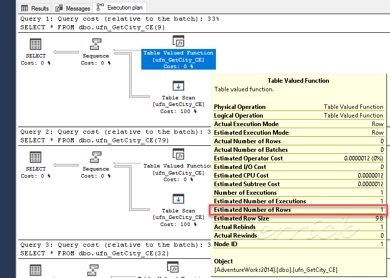 德瑞克：SQL Server 學習筆記: [SQL Server] Multi-Statement Table-Valued Function have a fixed Cardinality ...