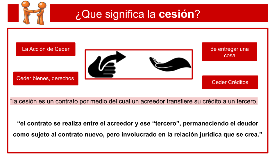 AbogadaCostaRica: La Cesión