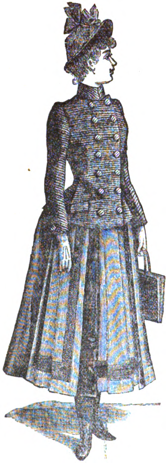 19th Century Historical Tidbits: 1889 Fashions