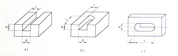 Milling Machine: Milling machine processing right angle grooves