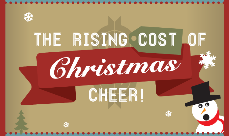 The Rising Cost Of Christmas [Infographic] - Visualistan