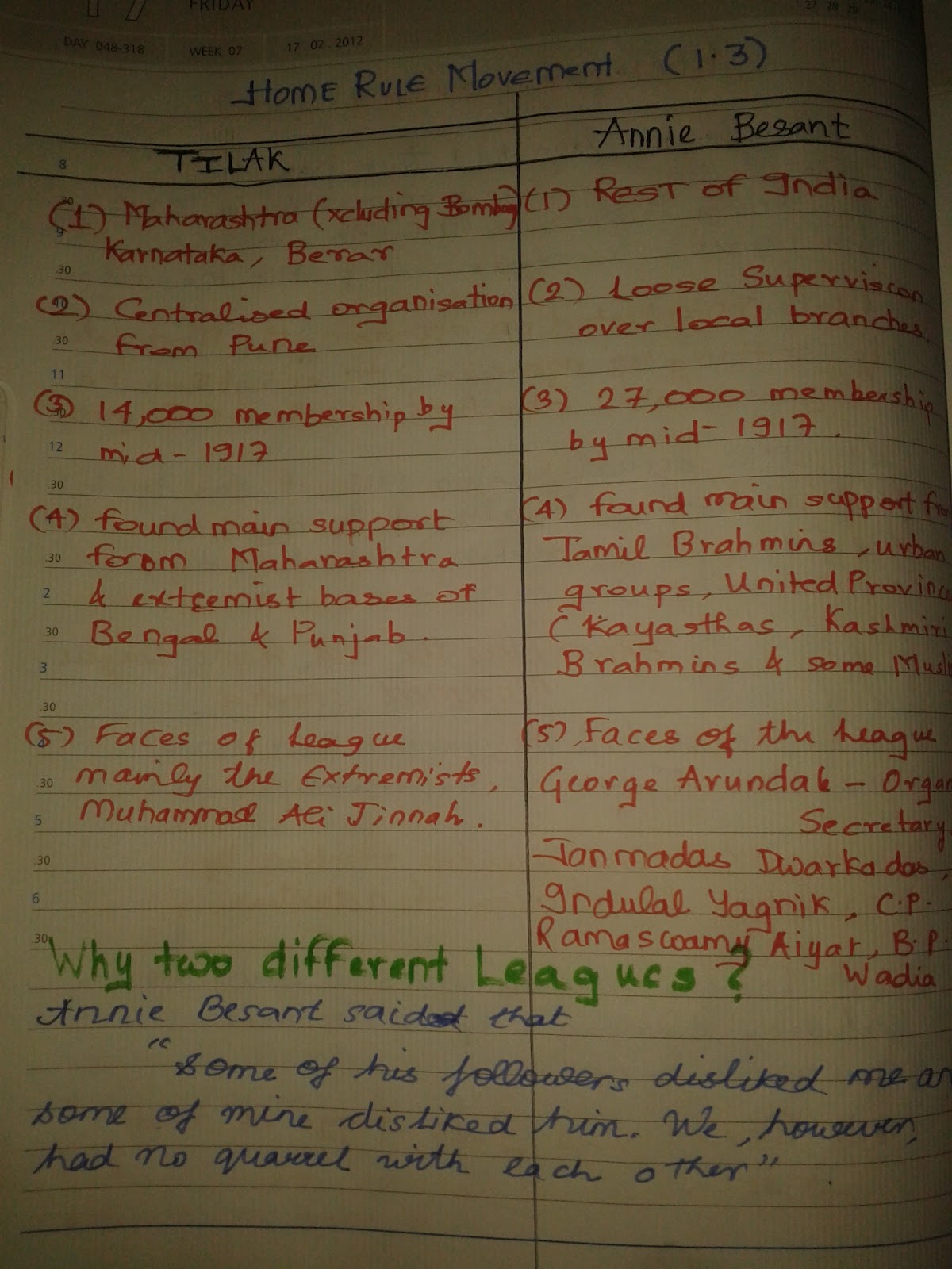 Home Rule Movement (Hand Written) - IAS OUR DREAM