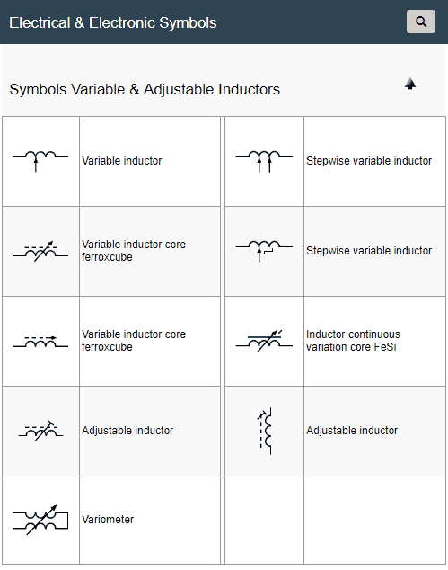 Símbolos Electrónicos: Symbols Variable & Adjustable Inductors
