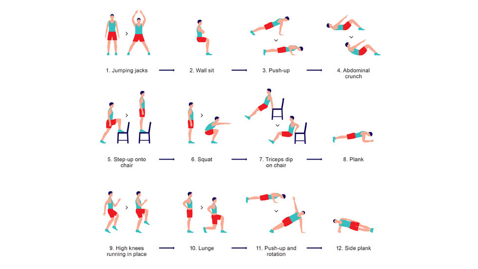 Hayashida & Associates Physical Therapy: Does a 7-Minute Workout Work?