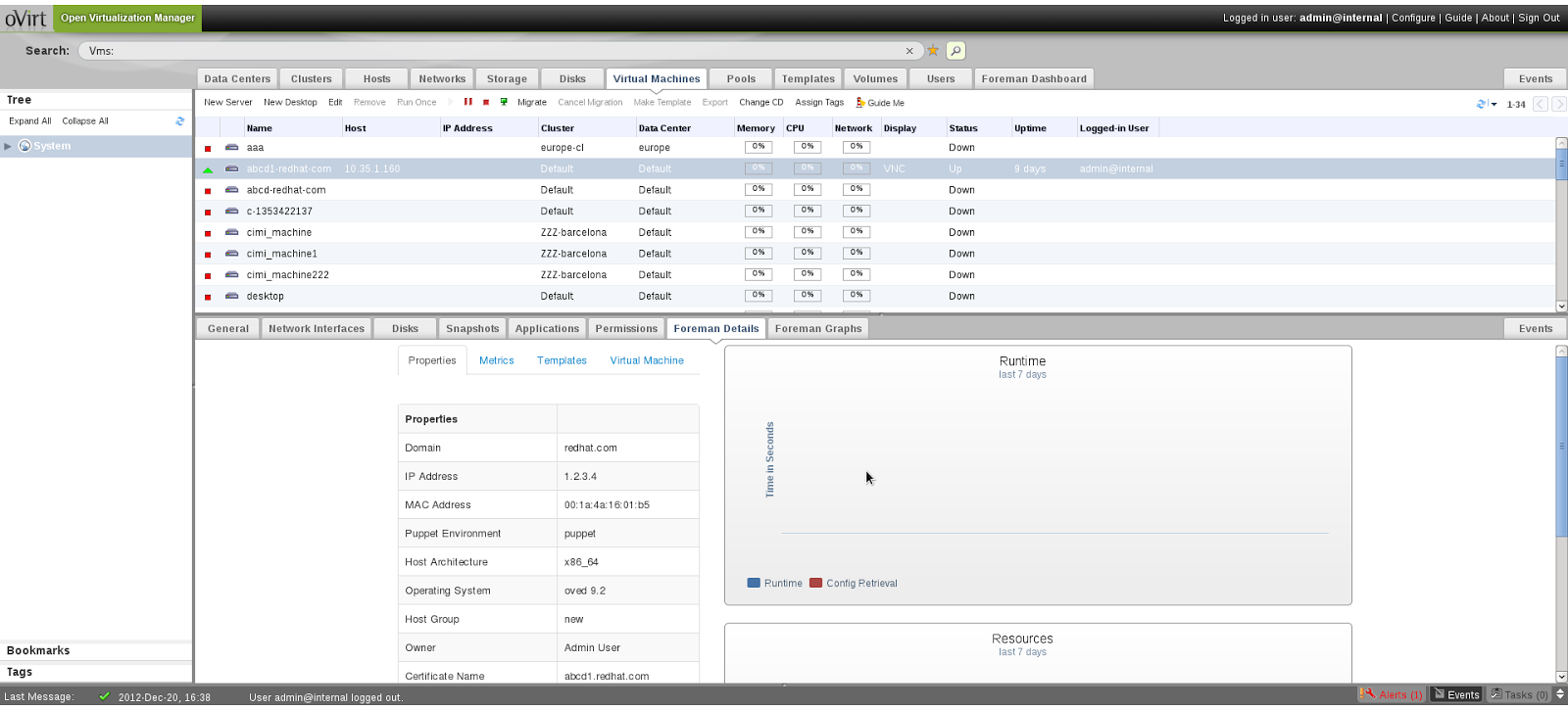 Oved's blog: oVirt-Foreman UI Plugin
