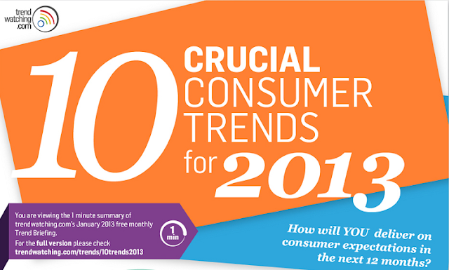10 Crucial Consumer Trends For 2013 [Infographic] - Visualistan