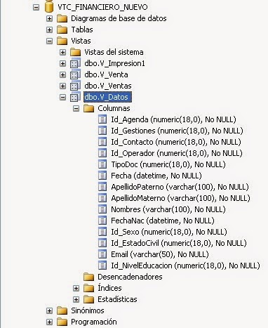 Aprende y Comparte SQL: PROCEDIMIENTOS ALMACENADOS (STORE PROCEDURE) SQL SERVER