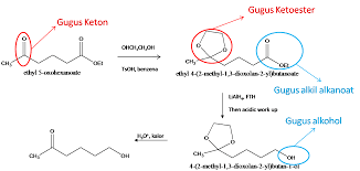 Kimia Organik Sintesis: Gugus Pelindung (Gugus Proteksi)
