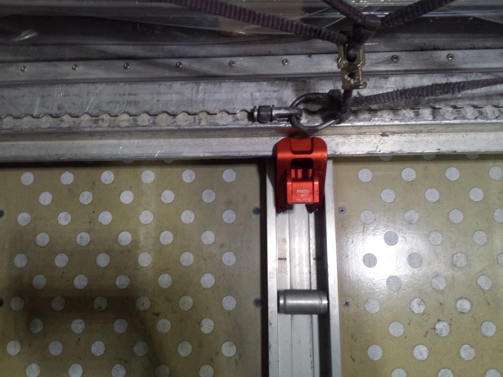 DIFFERENT KIND OF LOCKS - TRENDSETTER