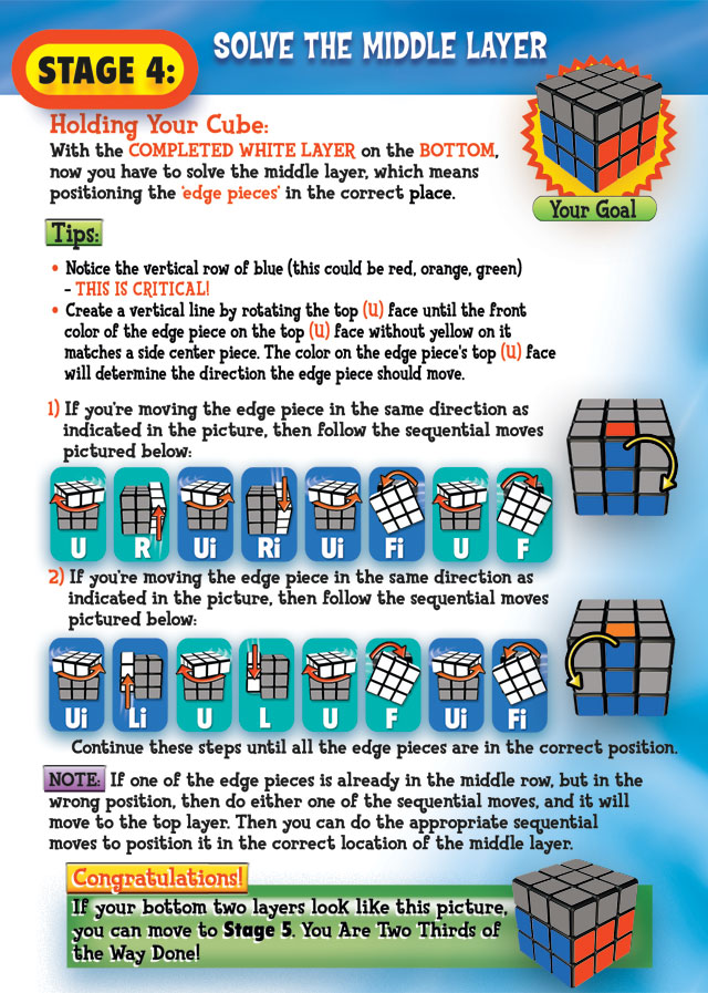 Rubiks Spinner 3 X 3 X 3 Rubiks Cube Solving Solution