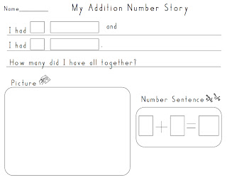 Tales From a K-1 Classroom: Addition and Subtraction Number Stories