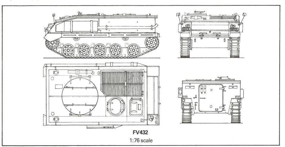 FV432: Reference material FV432
