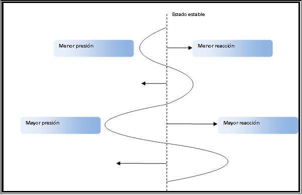 Gerney Ríos González: GEOLOGÍSTICA
