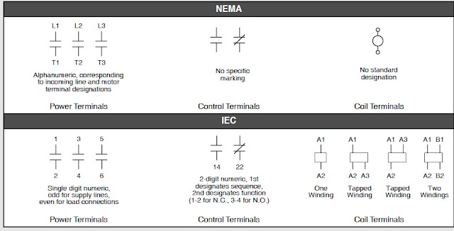 Engineering Photos,Videos and Articels (Engineering Search Engine ...