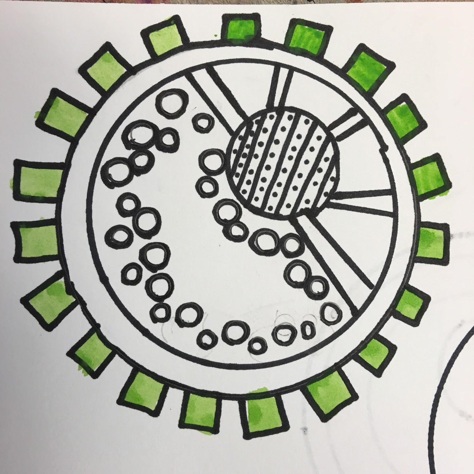 Art Room Blog: 3rd Grade Gears...