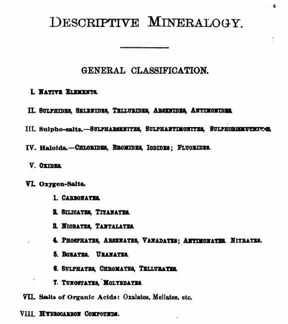 De Belezen Kater: A System of Mineralogy