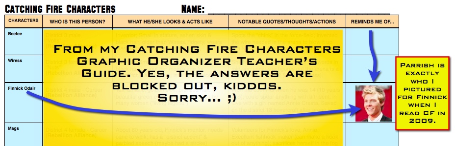 Hunger Games Lessons: The Hunger Games: Catching Fire Casting Updates