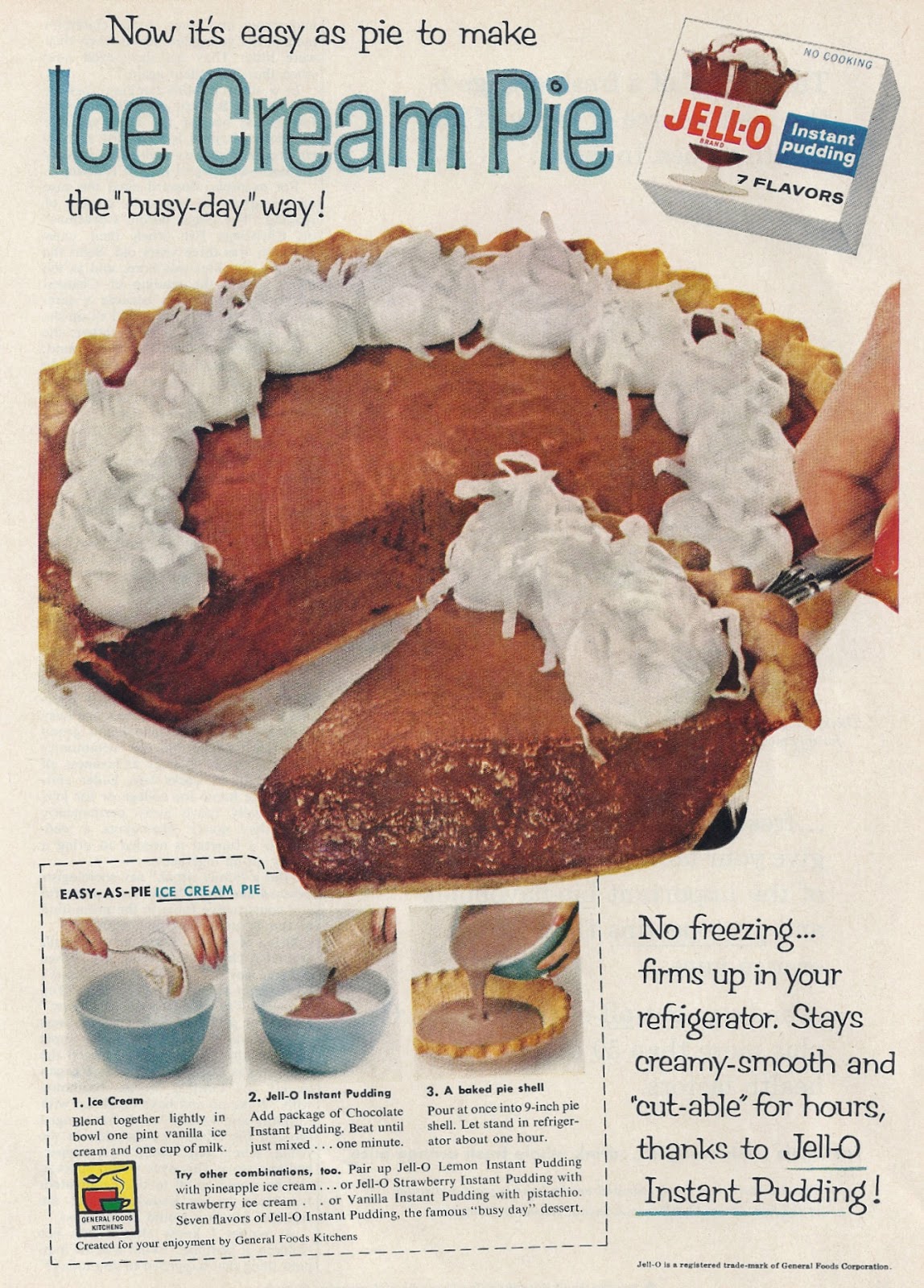 Dying for Chocolate: TRIPLE CHOCOLATE ICE CREAM PIE: National Chocolate ...