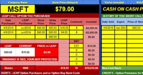 Core Position Trading: 2018 Poor Man's Covered Call Tracker Spreadsheet