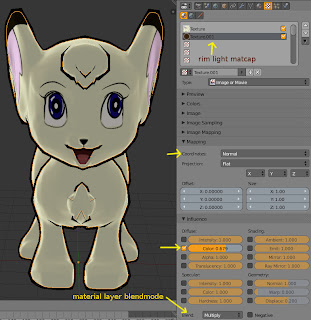 Todor Imreorov - diary about animation ♫ ♫: Some cartoon shading research