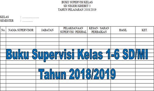 Buku Supervisi Kelas 1-6 SD/MI Tahun 2018/2019 - Mutu Sekolah - Mutu ...