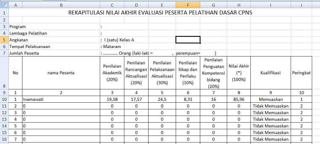 berajah bareng nggih: Membuat Tabel Rekap Penilaian menggunakan formula ...