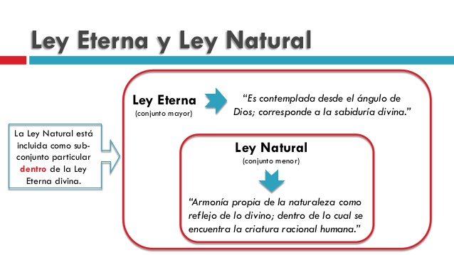 El Bien y la ley natural: La Ley Eterna y la Ley Natural