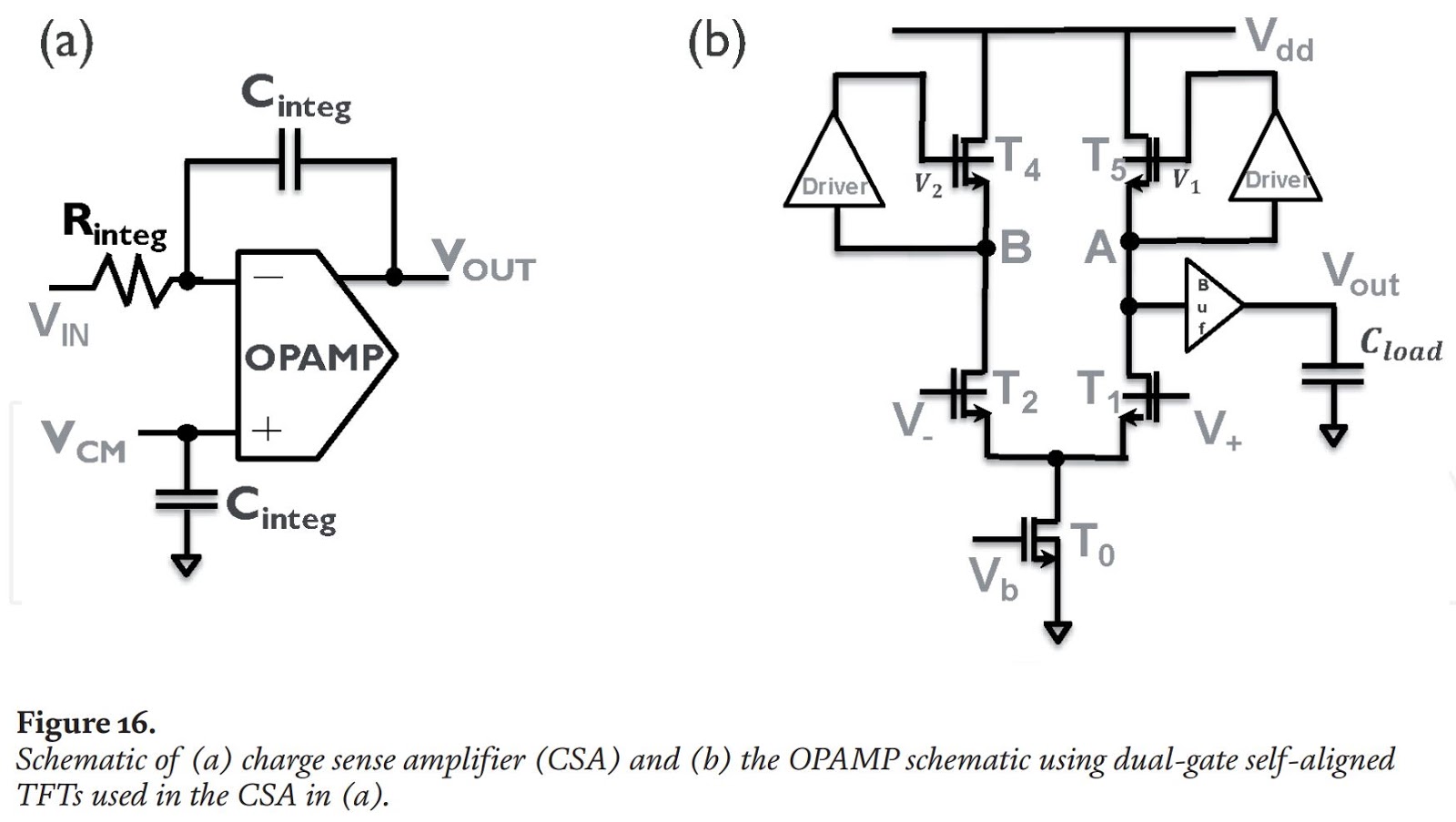 Image Sensors World: AMOLED Displays with In-Pixel Photodetector