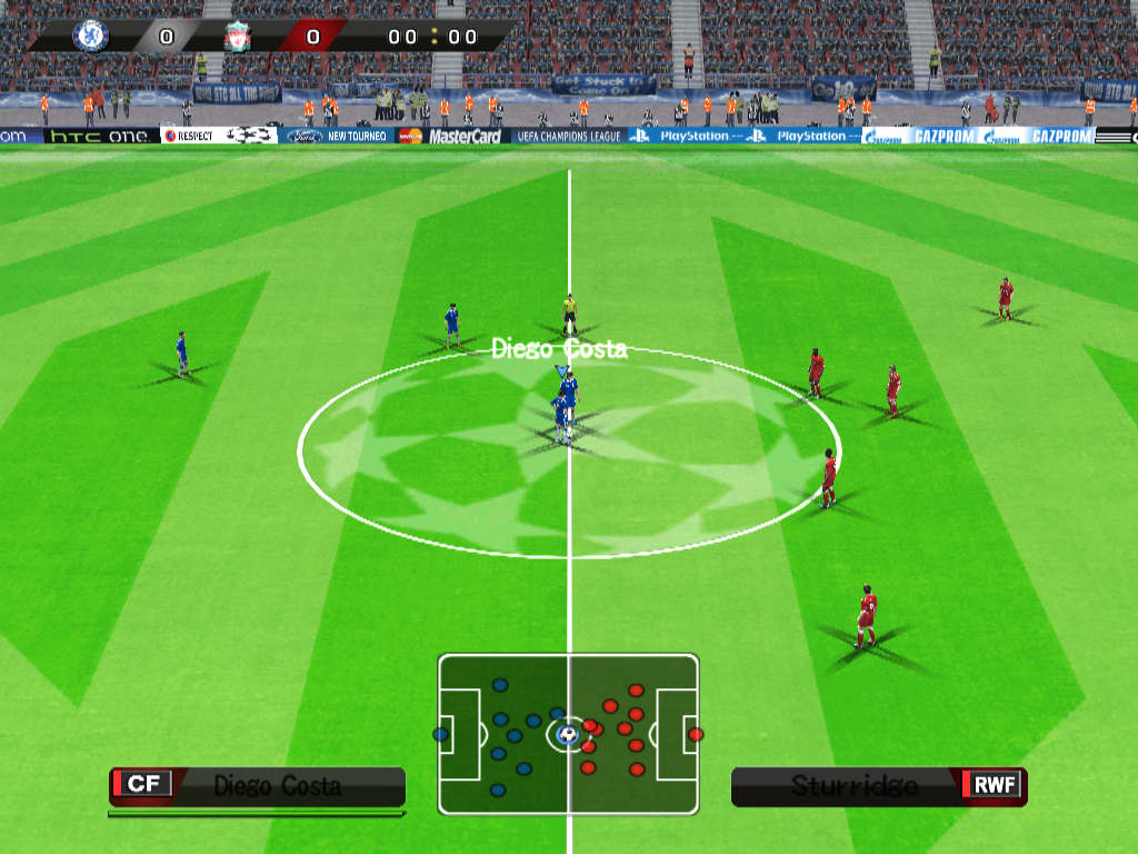 Weru Bae: PES 6 Scoreboard Pack HD (ANTI GEPENG)