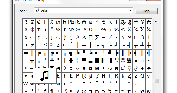 Unicode Character Character Access