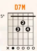 Blog Art Music: Cursos Grátis