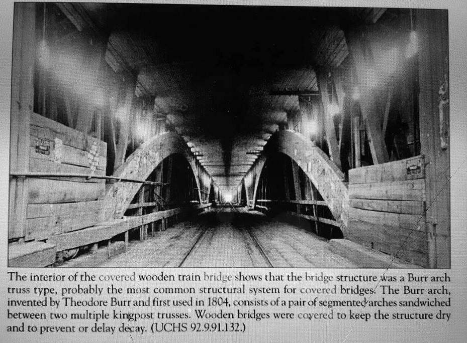 Valley Girl Views: When The Lewisburg River Bridge Was A Covered Bridge