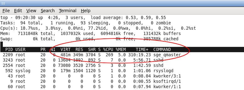 The Open Source Grid Engine Blog Running A 10 000 Node Grid Engine Cluster In Amazon Ec2