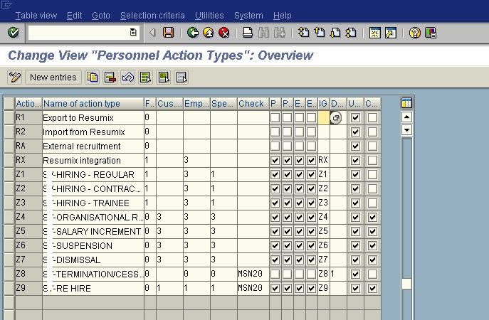 Sap Hcm Consultants: CONFIGURATION OF SAP HR PA40-ACTIONS TRANSCATION