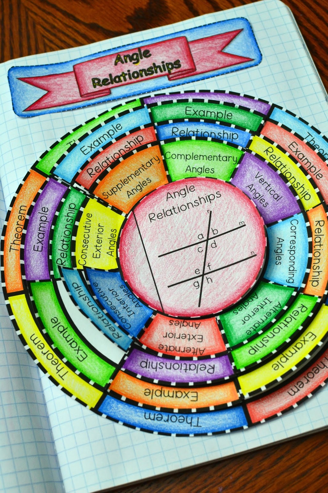 Math in Demand: Angle Relationships Foldable