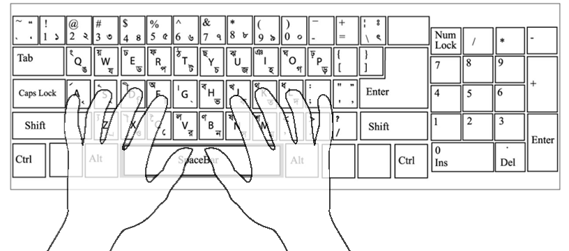 Lesson # 2 - Online Bijoy Bangla Typing Tutorial / অনলাইন বিজয় বাংলা ...