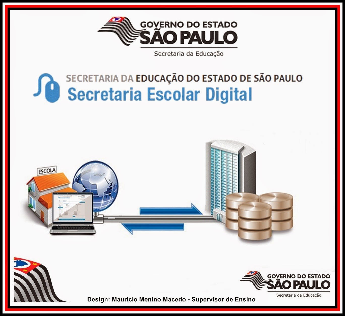 Educainfoconecte - Educação, Informação e Conexão!: SECRETARIA ESCOLAR ...