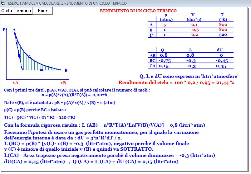 fisicacheserveallostudente: Calcolo del rendimento di un Ciclo termico ...