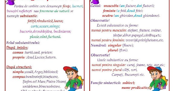 Creionasul cel Istet si prietenii: Parti de vorbire COD 53