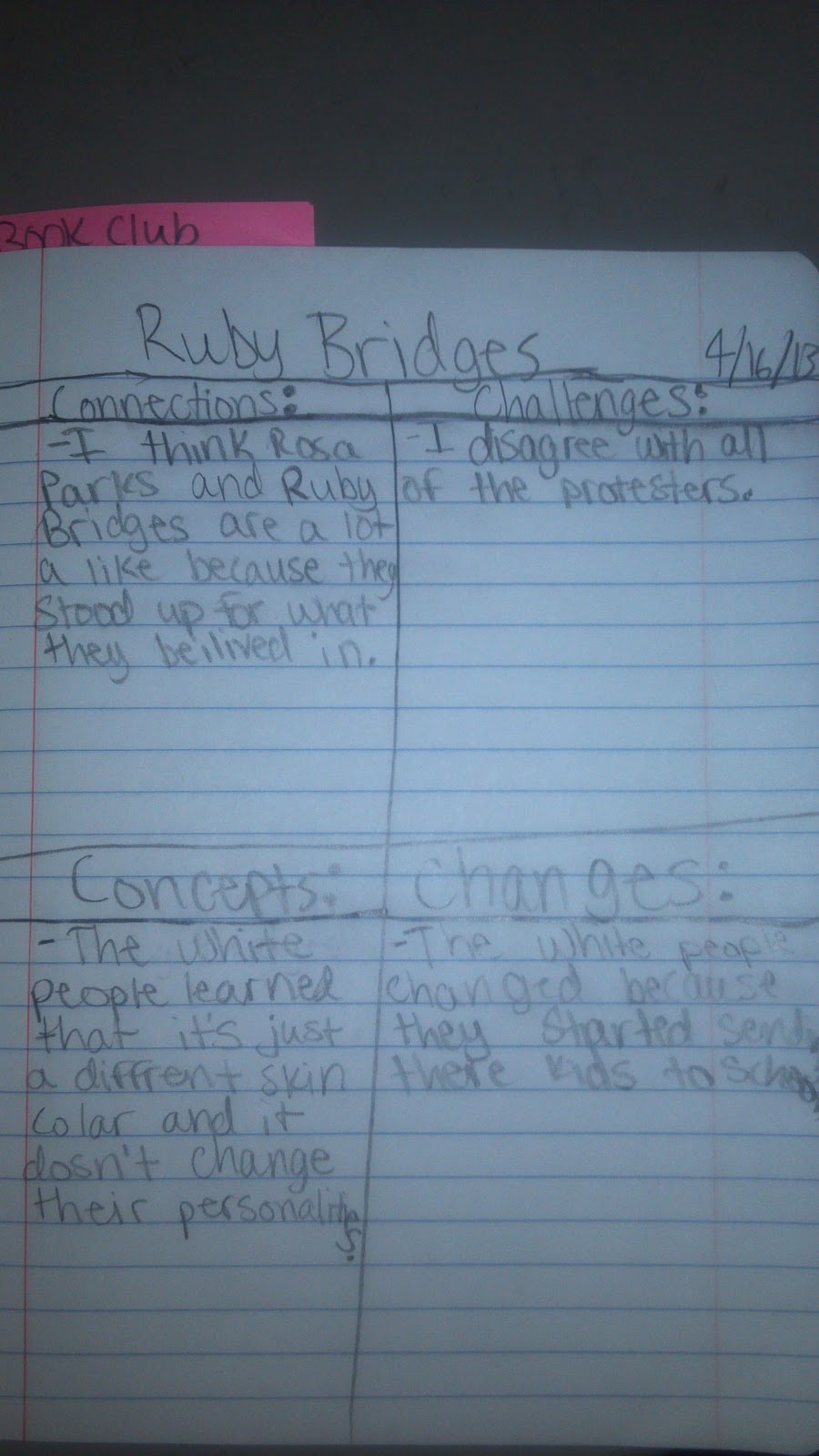 Visible Thinking Routines: The 4 C's