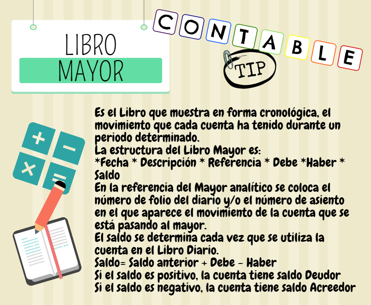 Contable Tip: LIBRO MAYOR - FORMATO Y TIPS PARA SU ELABORACIÓN