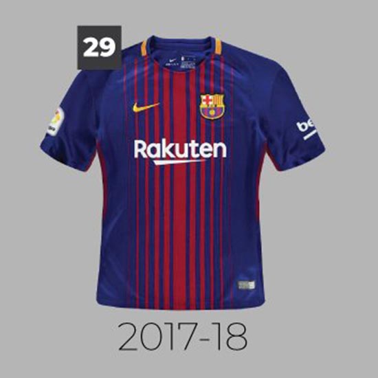 20 Years With Nike - Which Is The Best? Barça Home Kit History 1978 ...
