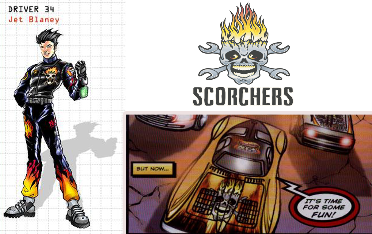 Filhos Do Fogo (Scorchers) - Jet Blaney ~ Acceleverse