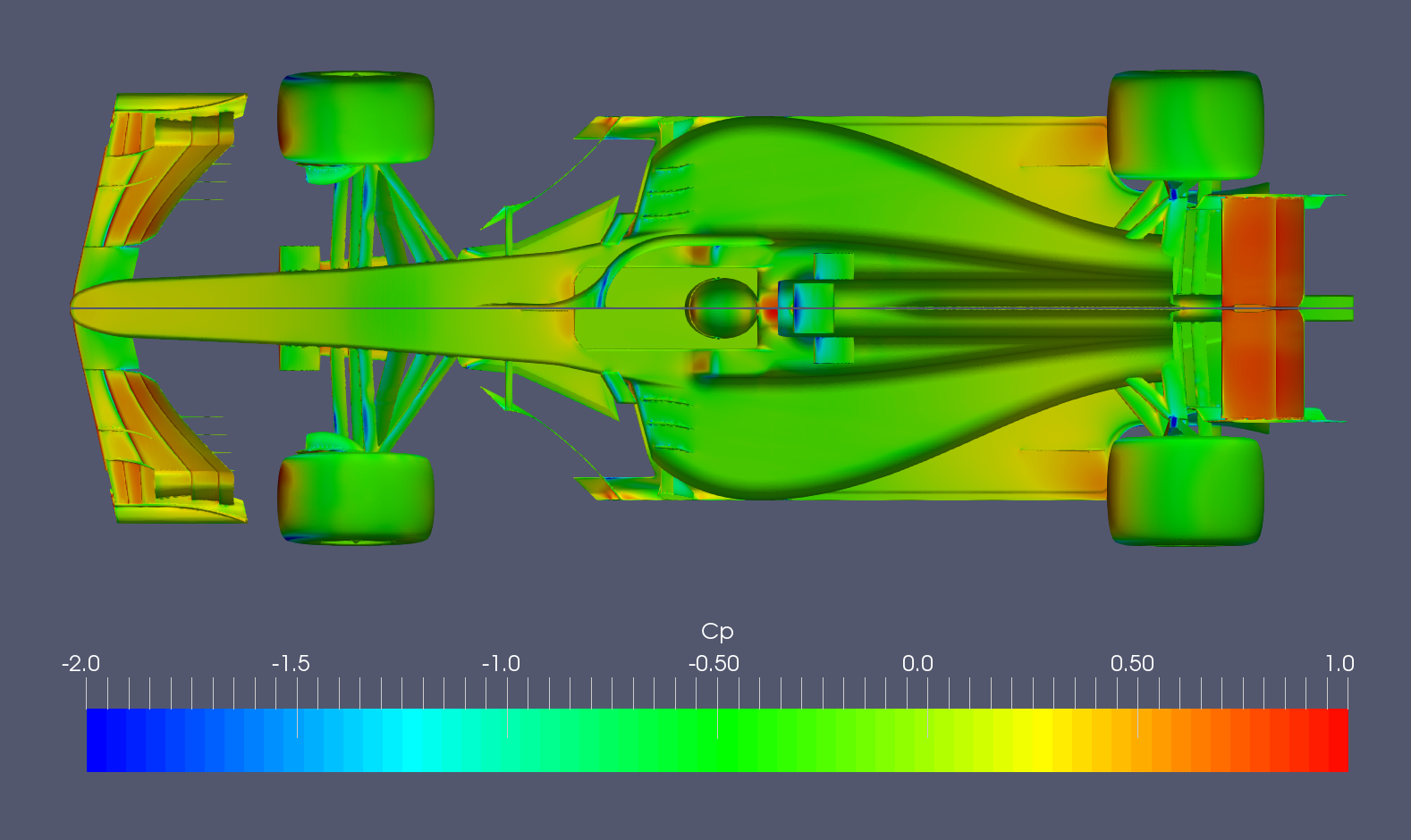 CFD for Halo of Formula 1