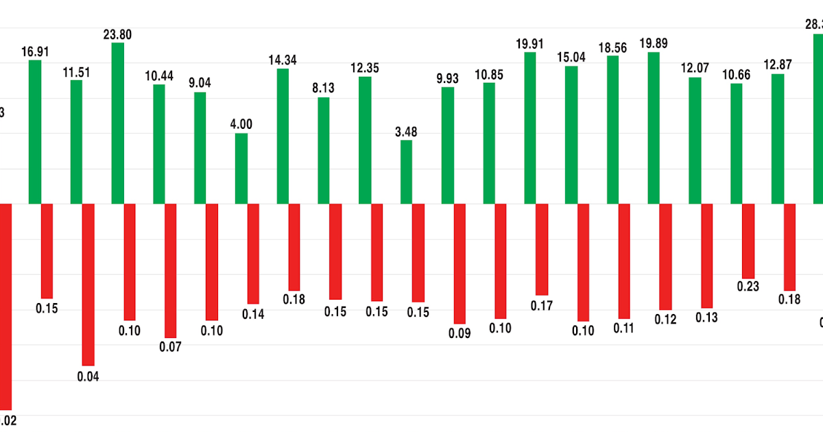 Jake Beal's Next Step: Reducing DNA context dependence in bacterial ...