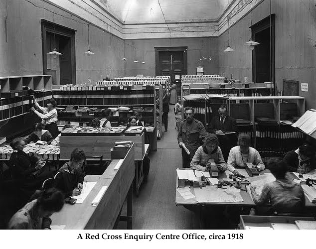 Who is George Mills?: Sidebar: Women, Technology, War, and the Army Pay ...