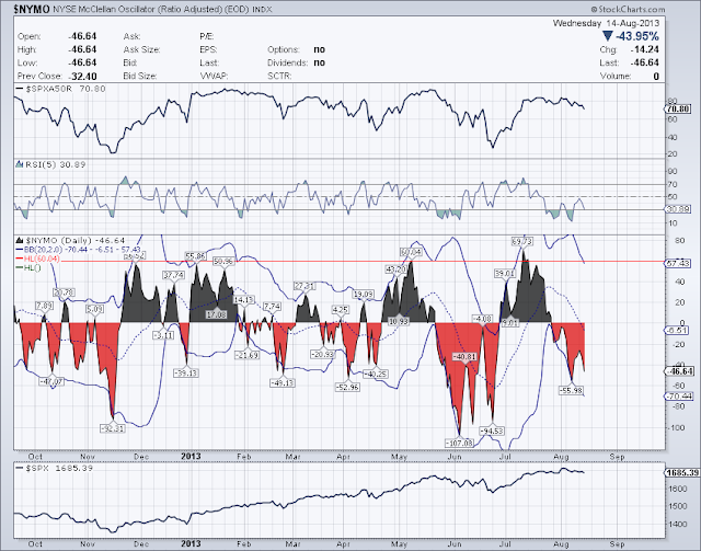 nymo shows the way