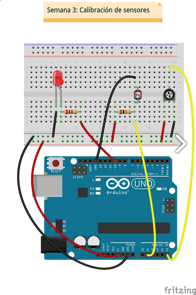 Tecnología 4ºC Mesa 3: CALIBRACIÓN DE SENSORES
